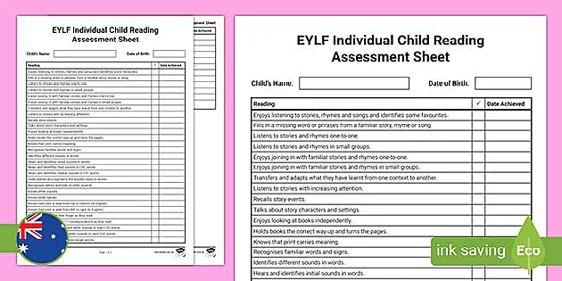 Eylf Individual Developmental Milestones Cognitive As - vrogue.co Eylf Individual Developmental Milestones Cognitive As - vrogue.co