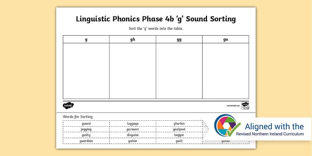NI Linguistic Phonics Phase 4b 'g' Sound Sorting Worksheet