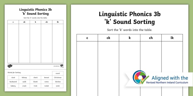 NI Linguistic Phonics Phase 3b 'k' Sound Sorting Activity