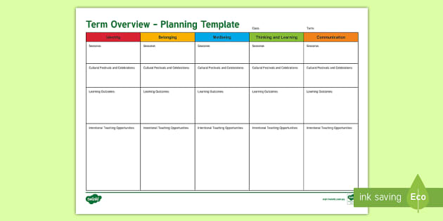 Term Planning Overview Template | Teaching Materials | EYLF