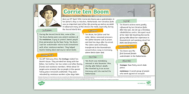 KS2 Corrie Ten Boom Fact File - Twinkl