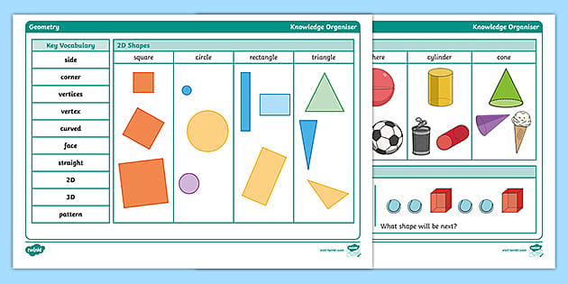 👉 Year 1 Properties of Shapes Maths Knowledge Organiser