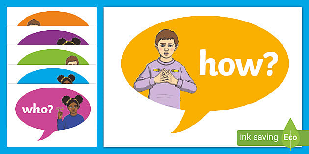 BSL Question Posters A4 Display Poster (teacher made)