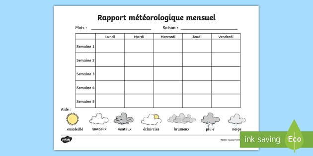 Rapport météorologique mensuel (teacher made) - Twinkl