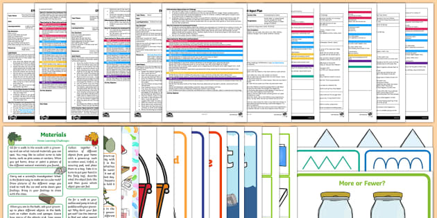 EYFS Materials Adult Input Planning and Resource Pack