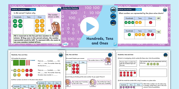 👉 Y3 DiM: Step 8 Hundreds, Tens and Ones Teaching Pack
