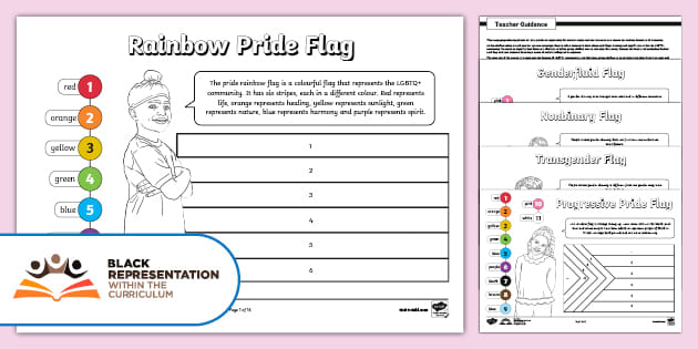 KS2 Identity and Belonging Pride Flag Colouring by Number