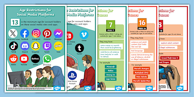 Age Restrictions Poster Display Pack - Twinkl