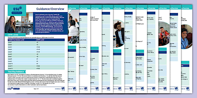 ESL Curriculum - Guidance/Overview (teacher made) - Twinkl