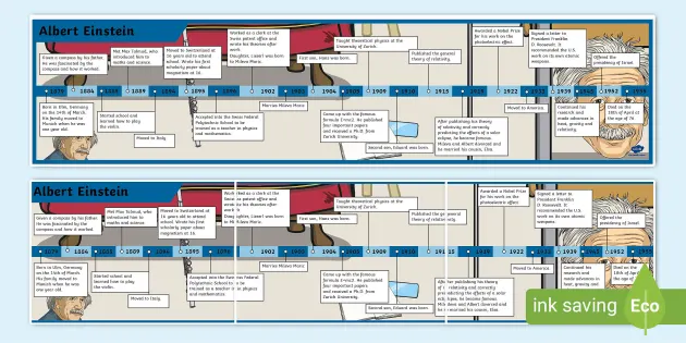 Timeline Of Astronomy From 1900 To Now