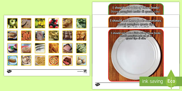 Photo Healthy Eating Sorting Activity English/Italian - Photo Healthy ...