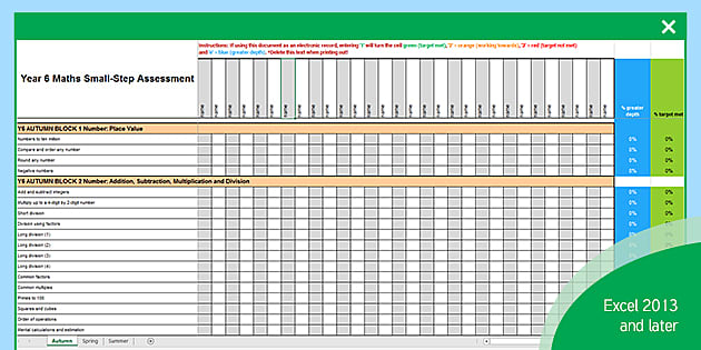 👉 Year 6 Small-Step Assessment Tracker Relates to White Rose 2.0