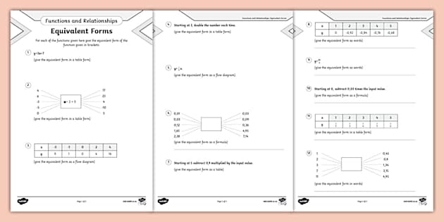 Functions And Relationships Equivalent Forms Grade 7 Maths