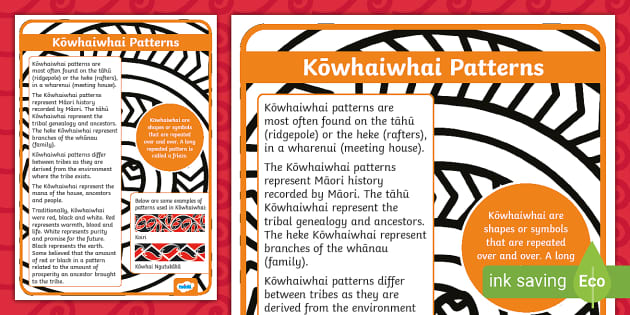 Māori Kōwhaiwhai Patterns A4 Display Poster Twinkl