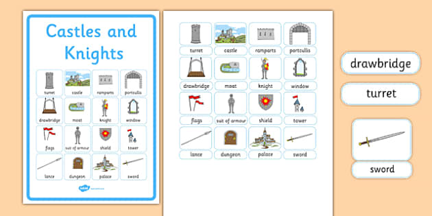 Castles and Knights Vocabulary Poster (teacher made)