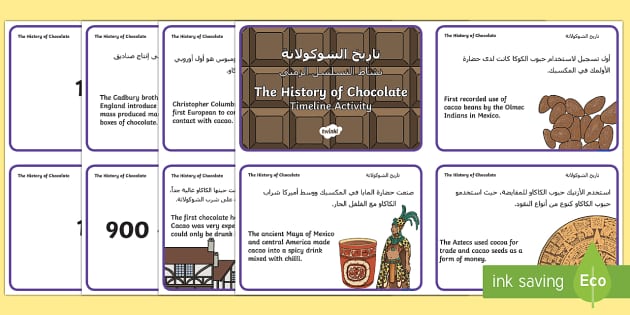 The History of Chocolate Timeline Ordering Activity Cards Arabic ...