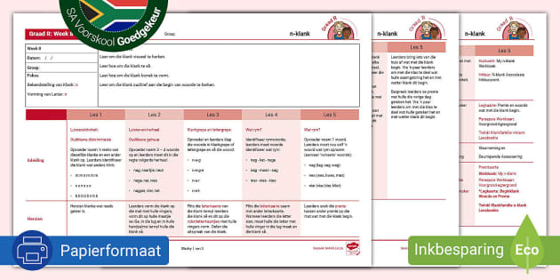 Graad R Klanke Lesplan n (teacher made) - Twinkl