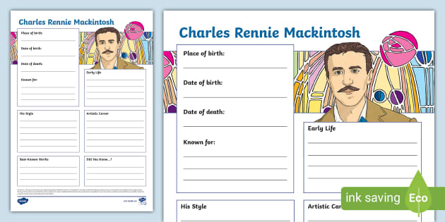 Charles Rennie Mackintosh Fact File Template (teacher made)