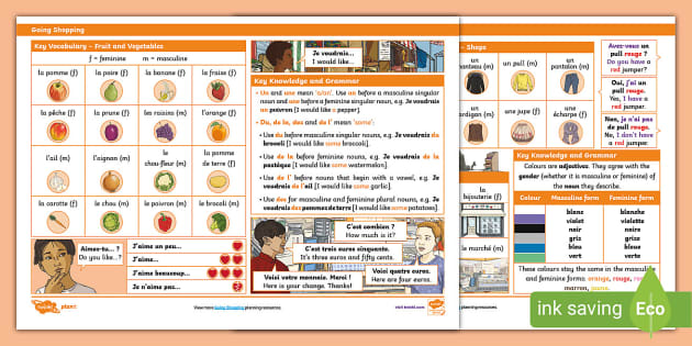 👉 French Knowledge Organiser: Going Shopping Year 4