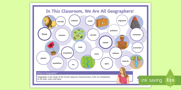 What Is Geography? Display Poster