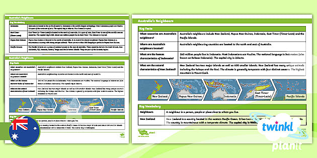 Year 3 HASS Geography Australia's Neighbours Knowledge Organiser