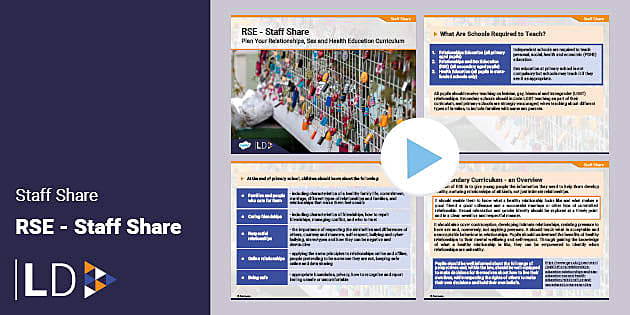 Teach with confidence: The RSE curriculum for pupils with Special ...