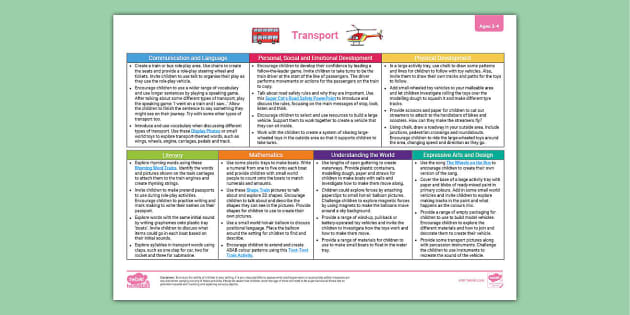 EYFS Ages 3-4 Topic Planning Web: Transport (teacher made)