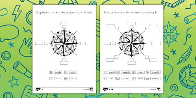 Ficha de actividad por niveles: Etiqueta la brújula