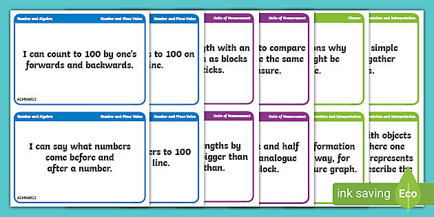 Year 1 Maths I Can Statements Display Cut-Outs - Twinkl
