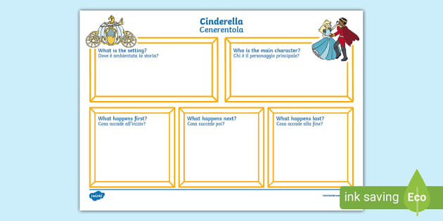 Cinderella Story Review Writing Frames English/Italian - Cinderella Story