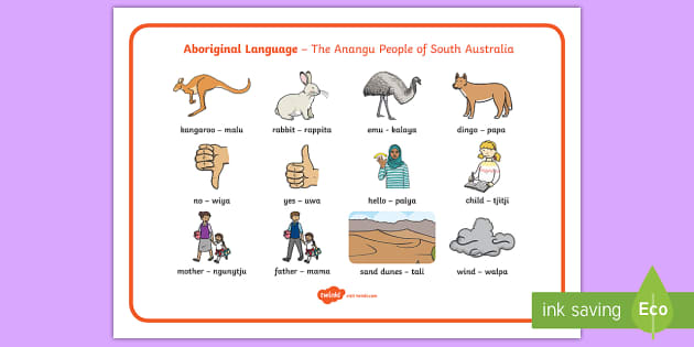 Anangu Aboriginal Language Word Mat - Twinkl