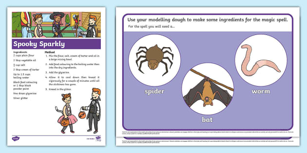 Halloween Haunted House Recipe Role-Play Posters - Twinkl