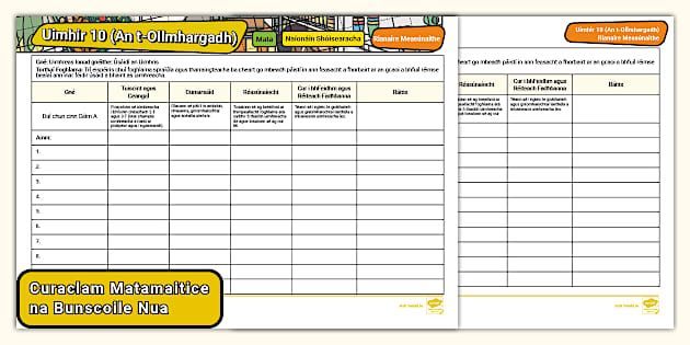 Uimhir 10 (An t-Ollmhargadh) (teacher made) - Twinkl