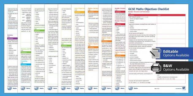 KS3 Maths Topic Checklist (Teacher-Made) Twinkl, 55% OFF
