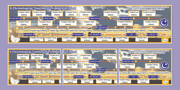 A Chronological Timeline of Prophets in Islam | Twinkl | KS1 A Chronological Timeline of Prophets in Islam | Twinkl | KS1