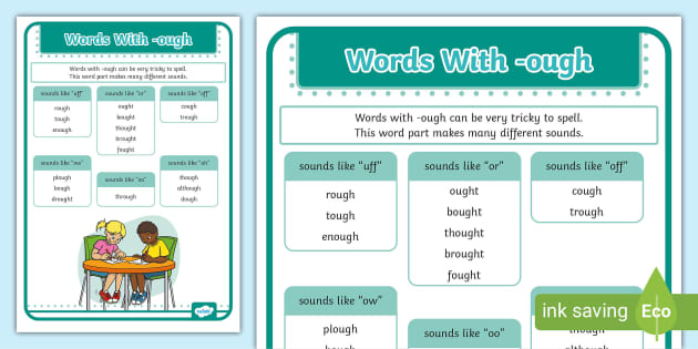 -ough Sounds Poster (teacher made) - Twinkl