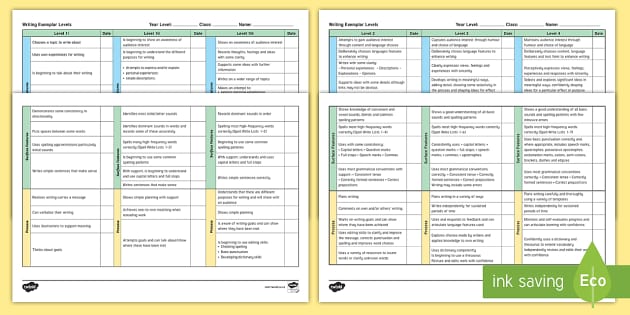 New Zealand Writing Exemplars Individual Assessment Record