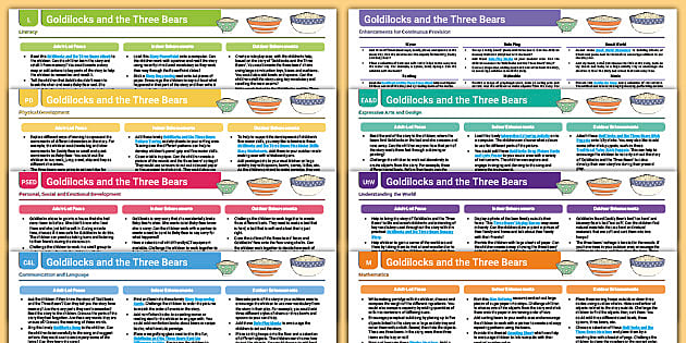 Goldilocks Planning and Continuous Provision Ideas (Reception)