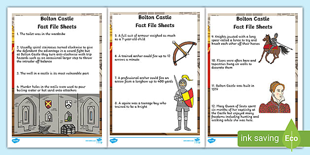 Bolton Castle Facts for Kids – Printable Fact Files