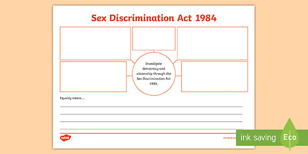 Sex Discrimination Act 1984 Mind Map Teacher Made Twinkl