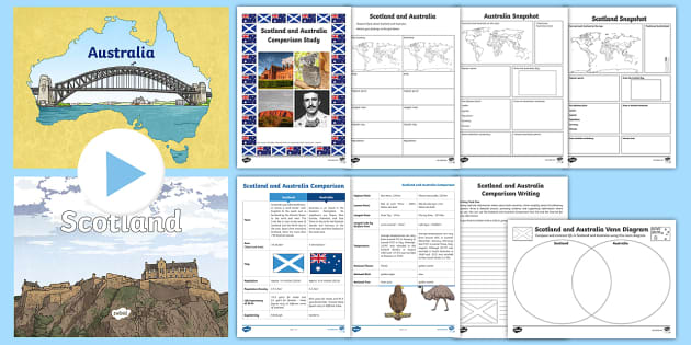 Scotland and Australia Country Comparison Resource Pack