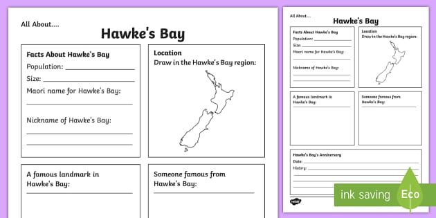 All About Hawkes Bay Writing Frame (teacher made) - Twinkl