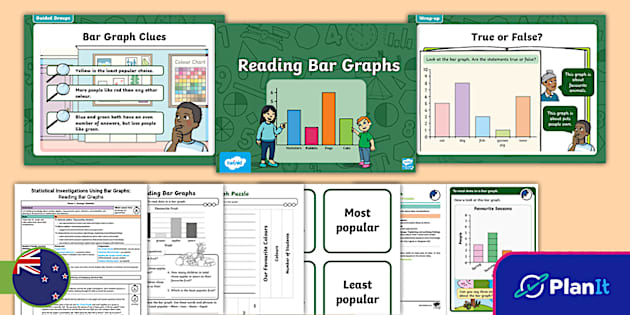 Phase 1 Statistics Lesson Plan Reading Bar Graphs Twinkl