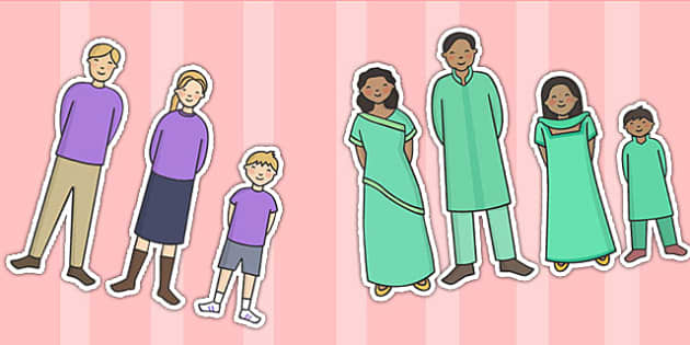 Editable Family Characters (teacher made)