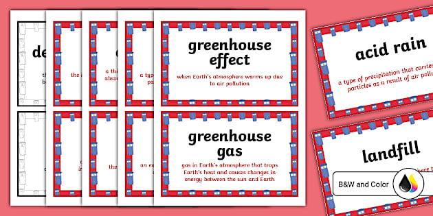 Sixth Grade Earth and Humans Word Wall Cards - Twinkl