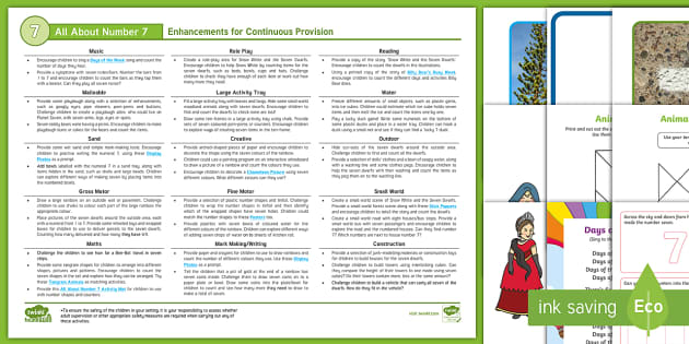 EYFS All About Number 7 Continuous Provision Planning Ideas Resource Pack