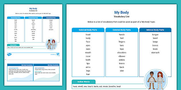 My Body Vocabulary List with Lanyard Insert | Twinkl