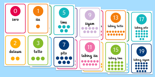 👉 Sero hanggang Dalawampu Flashcards (0-20)