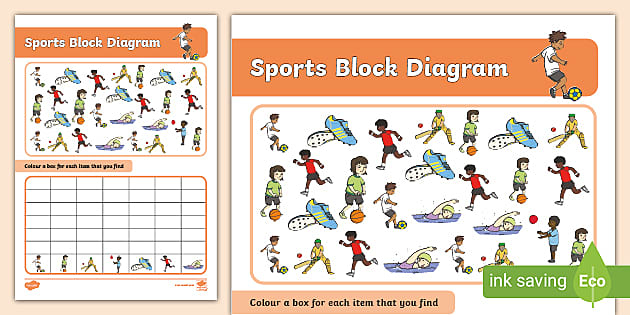 Sports Bar Graph Worksheet / Worksheet