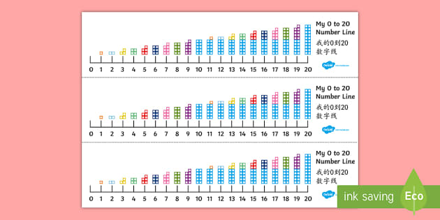 Number Line 0 20 Counting Number Shapes Activity English/Mandarin Chinese